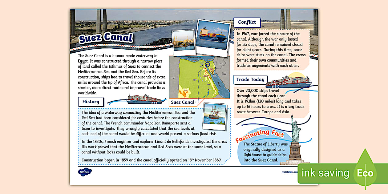 KS2 Suez Canal Fact File (teacher made) - Twinkl