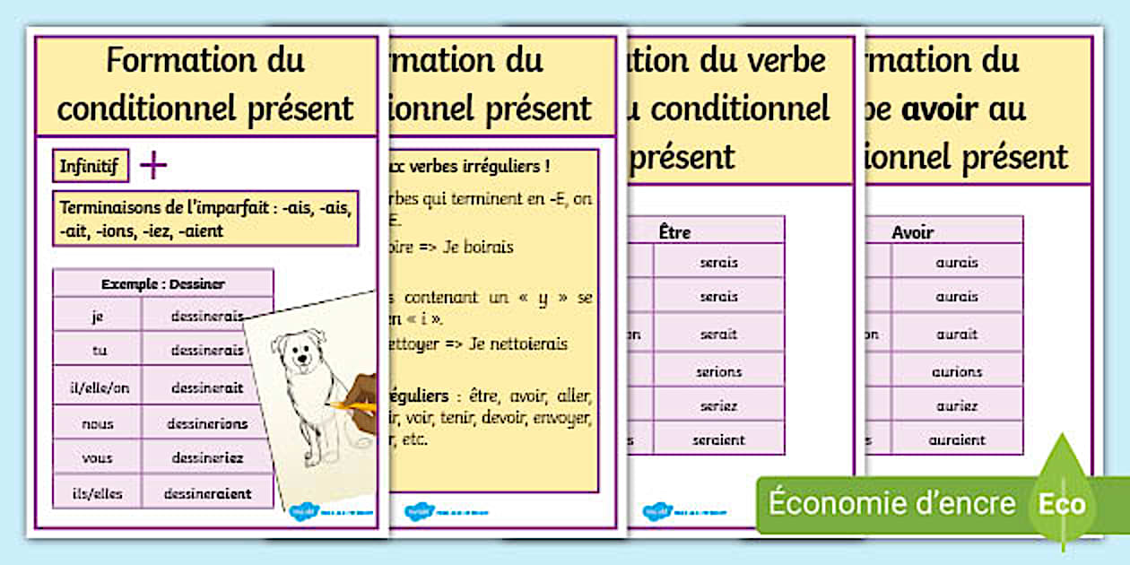 Affiche sur la formation du conditionnel présent en français