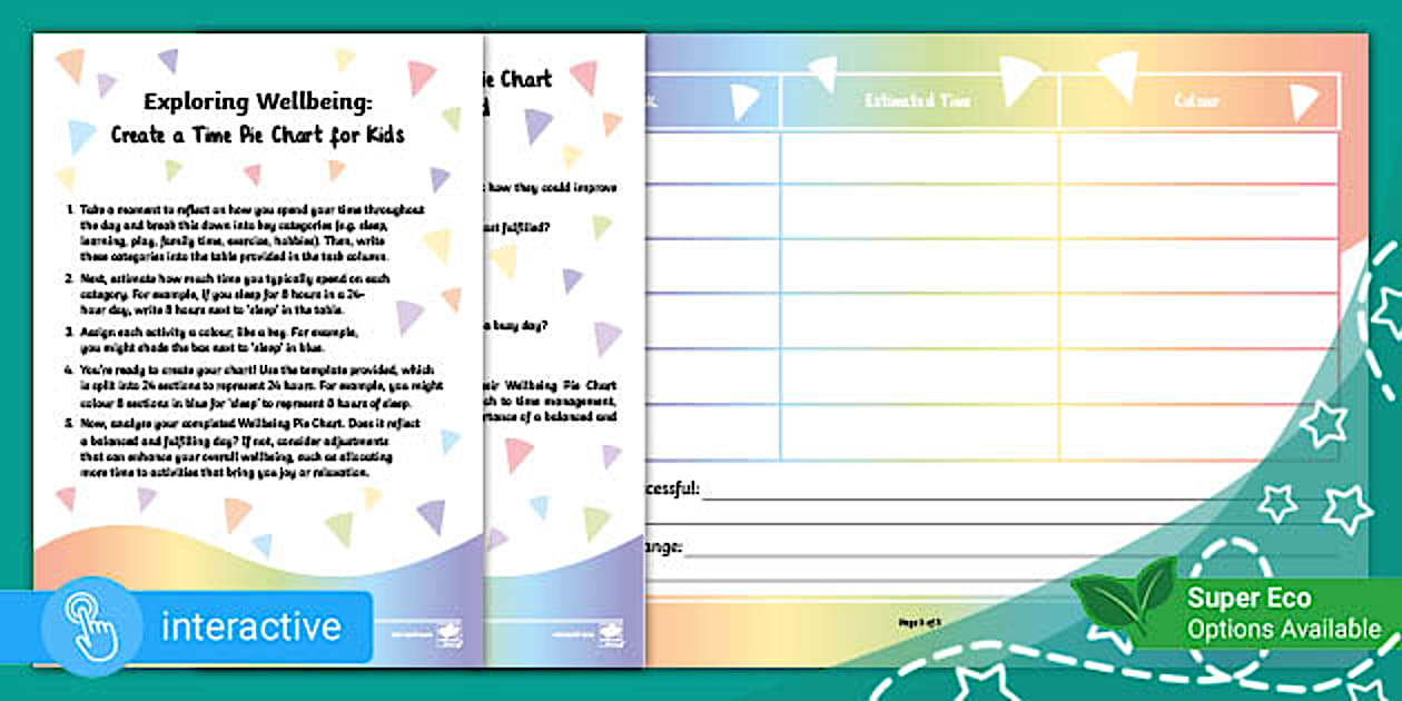 Time Management Wellbeing Pie Chart | Parent Support