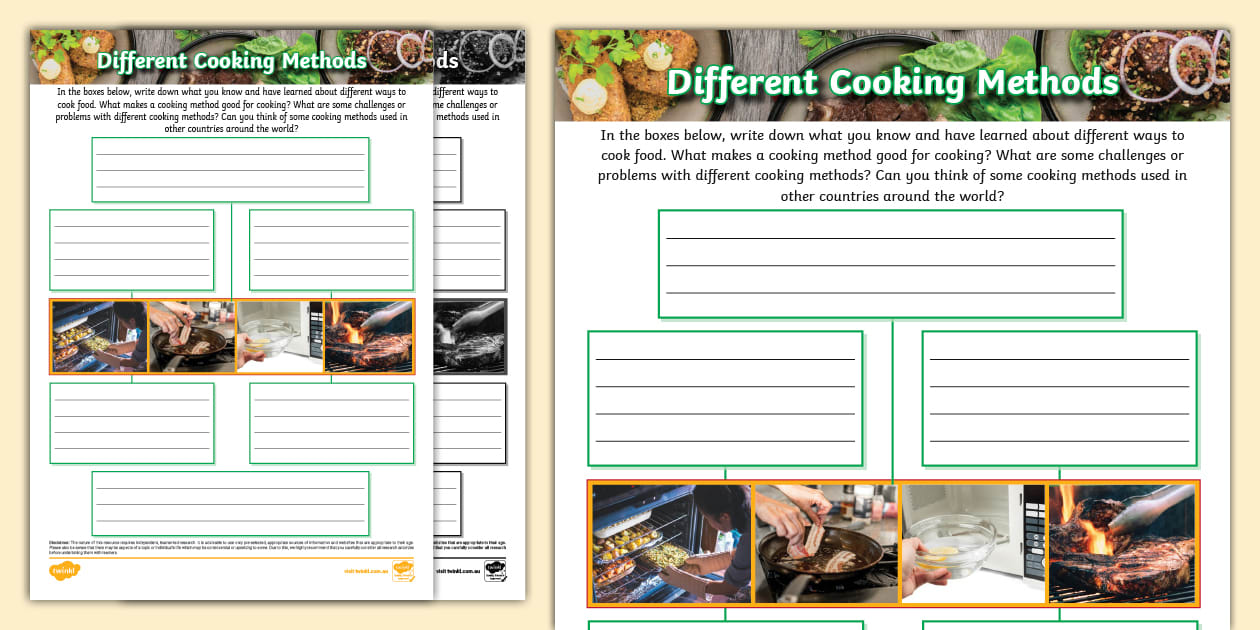 Different Cooking Methods Mind Map (teacher made) - Twinkl