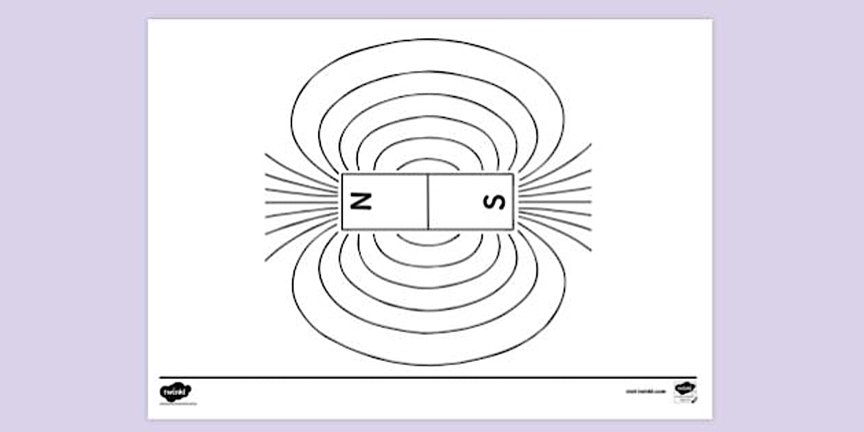 Magnetic Field Around a Magnet Colouring Sheet - Twinkl