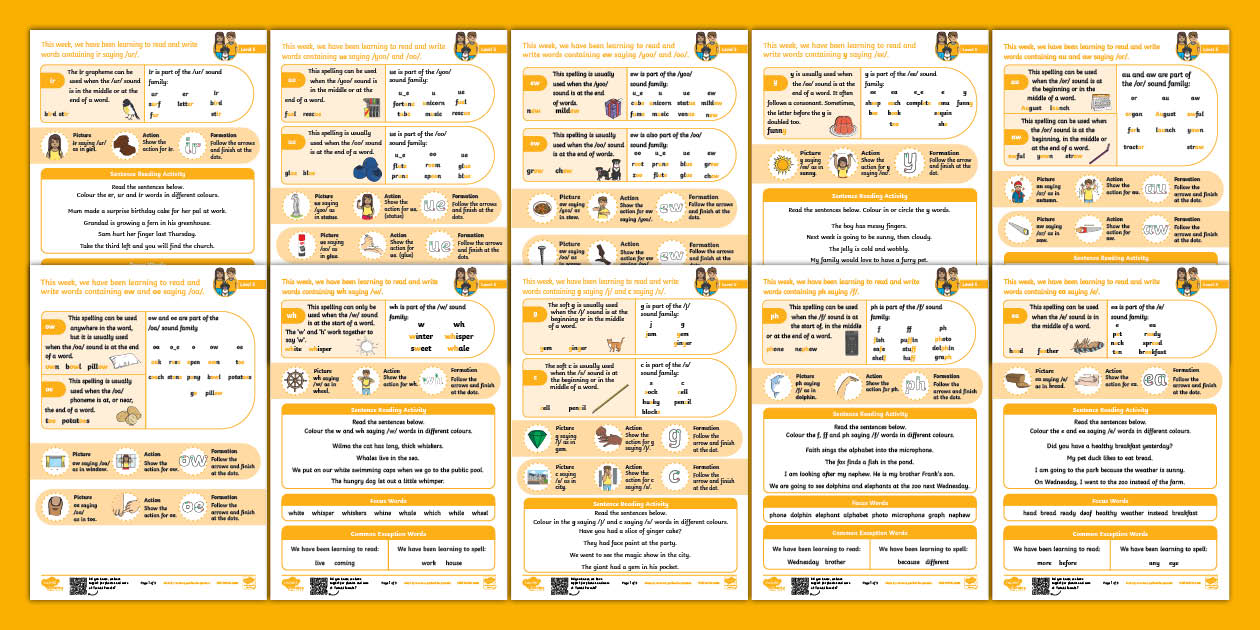 Level 5 Weeks 11-20 Parent Information Sheet Pack - KS1