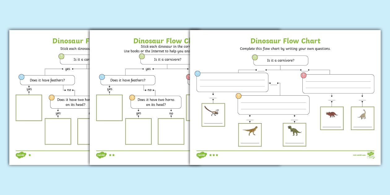 KS1 Dinosaur Classification Activity