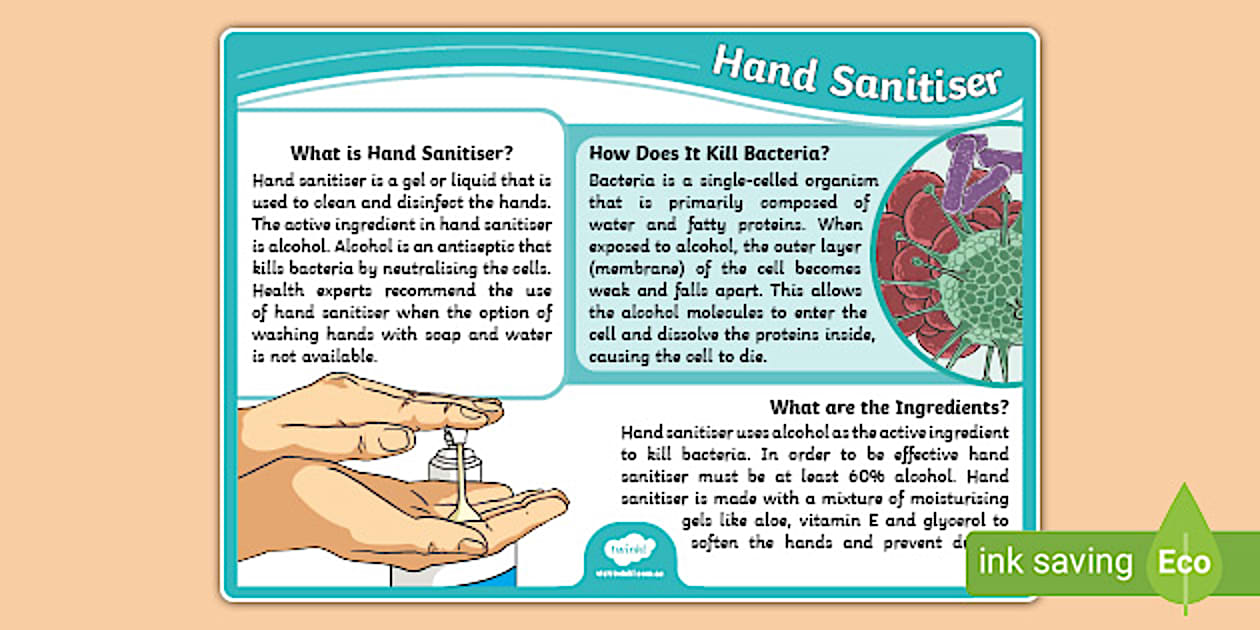 Hand Sanitiser Poster (Teacher-Made) - Twinkl