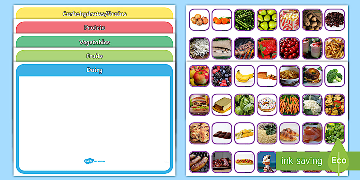 Photo Food Group Sorting Activity | KS1 (teacher made)