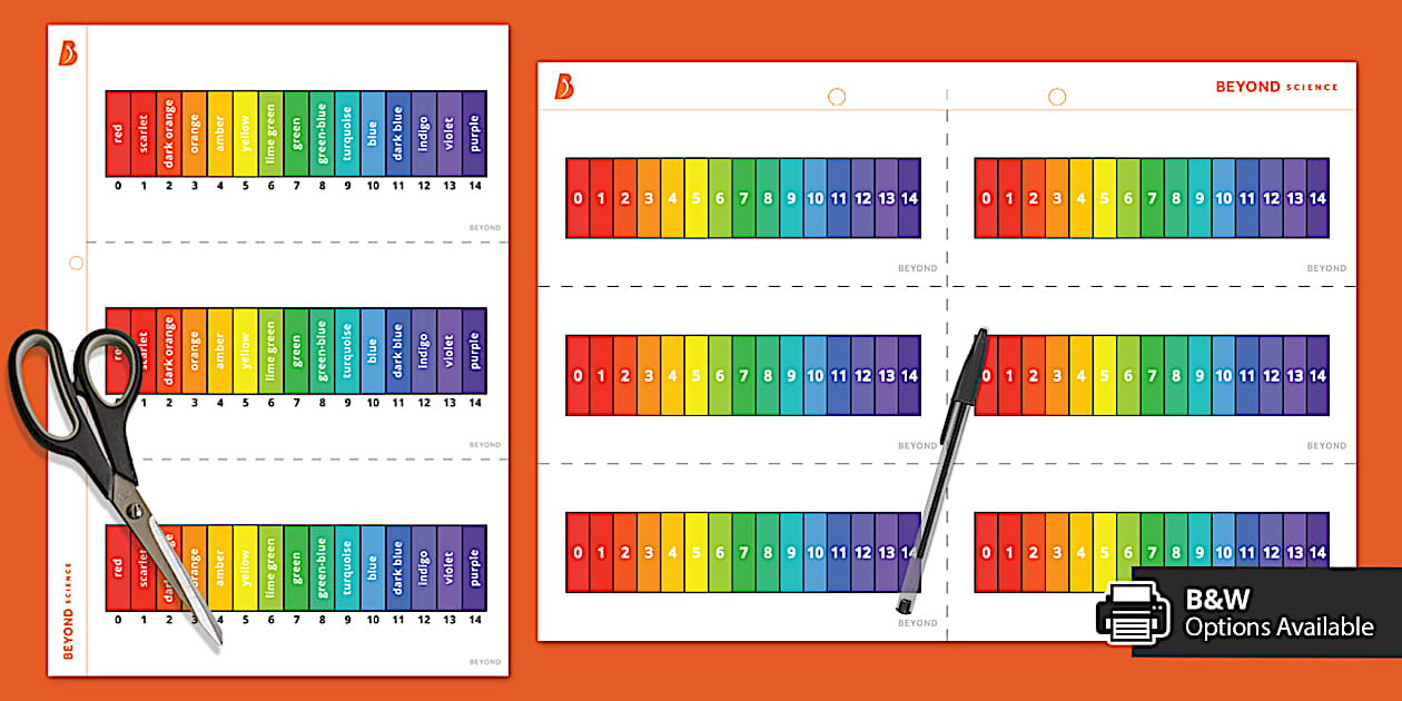 pH Scale Illustration | KS3 Chemistry | Beyond Secondary