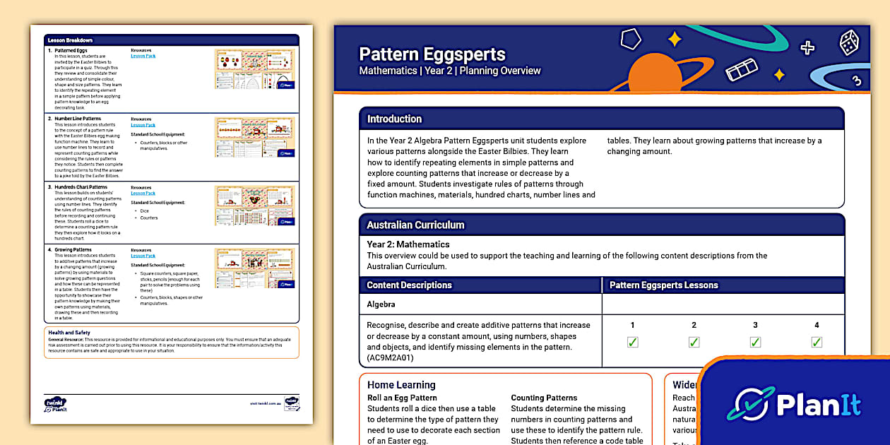 Year 2 Algebra: Pattern Eggsperts Planning Overview - Twinkl