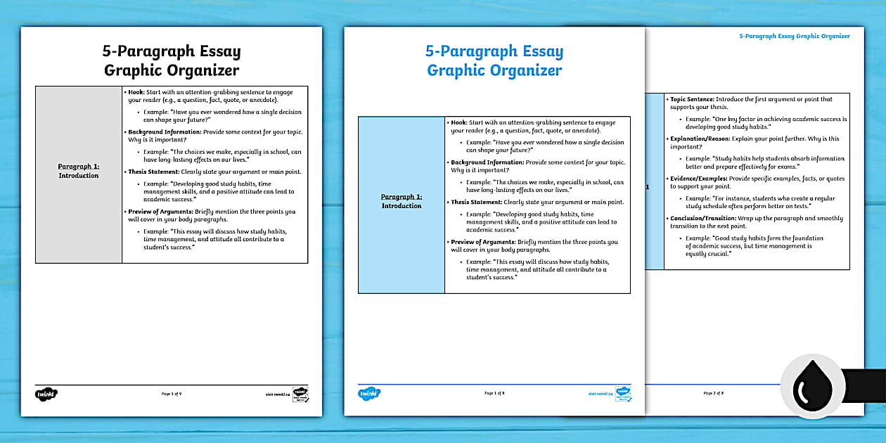 5 Paragraph Essay Graphic Organizer (Teacher-Made) - Twinkl