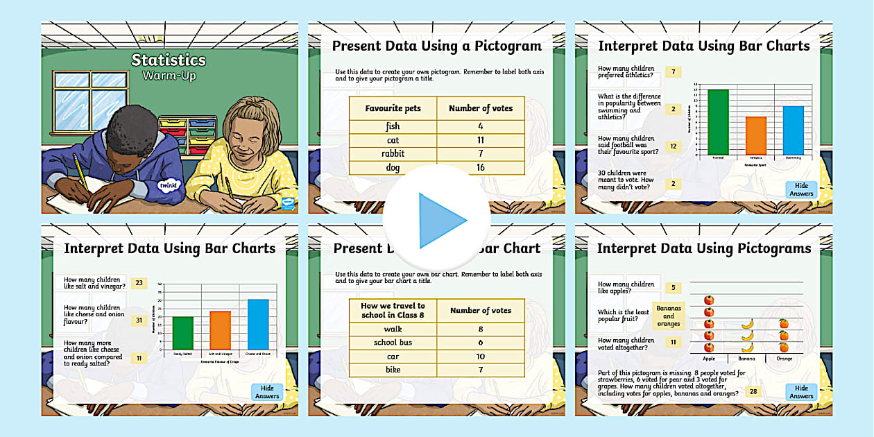 Year 3 Statistics: Maths Warm-Up PowerPoint - Twinkl