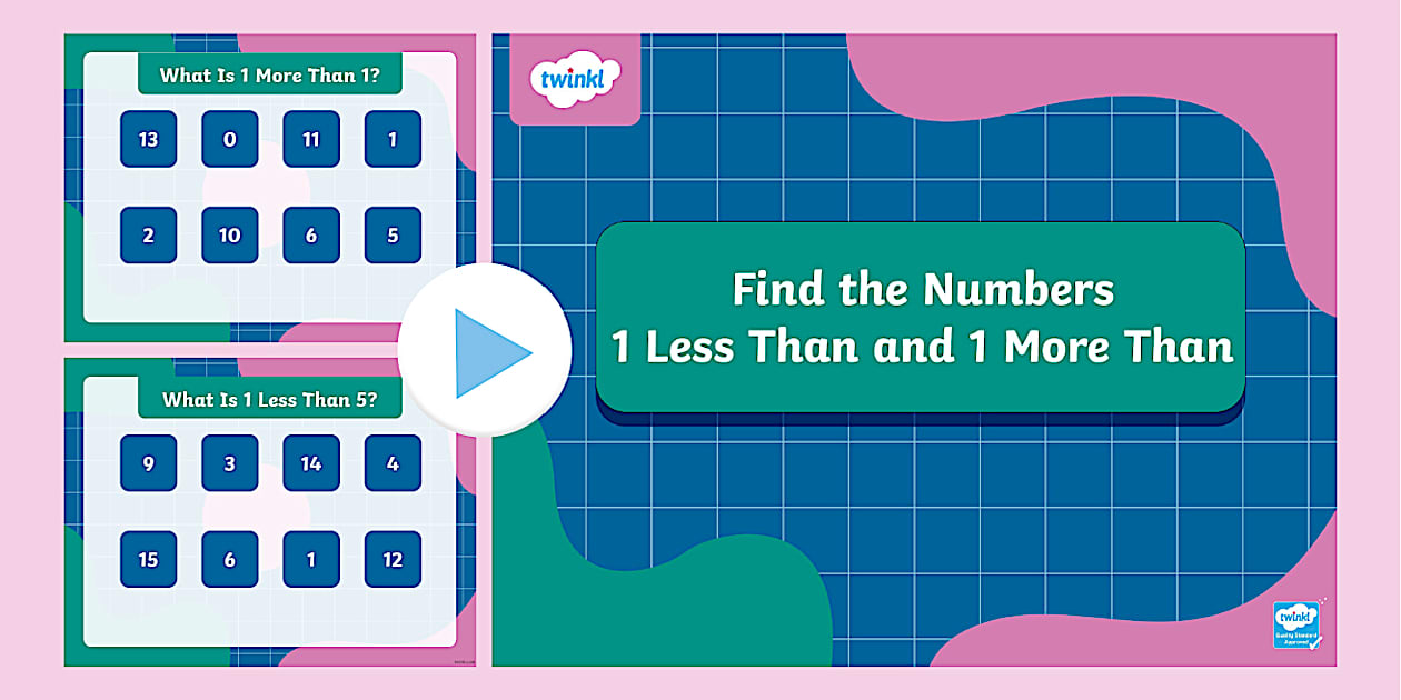 Find the Numbers 1 Less Than and 1 More Than PowerPoint