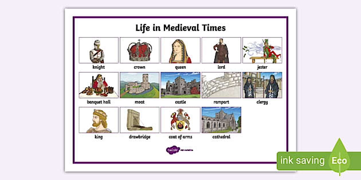 Life in Medieval Times Wordmat