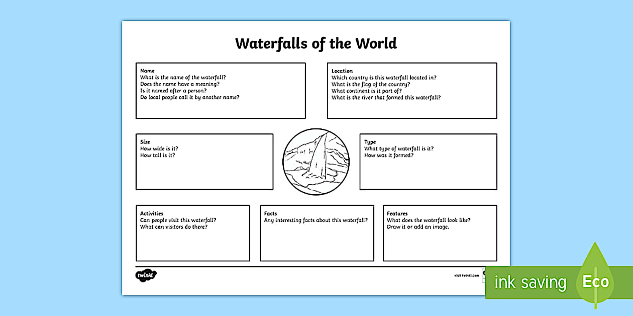 Waterfalls of the World Worksheet (teacher made) - Twinkl