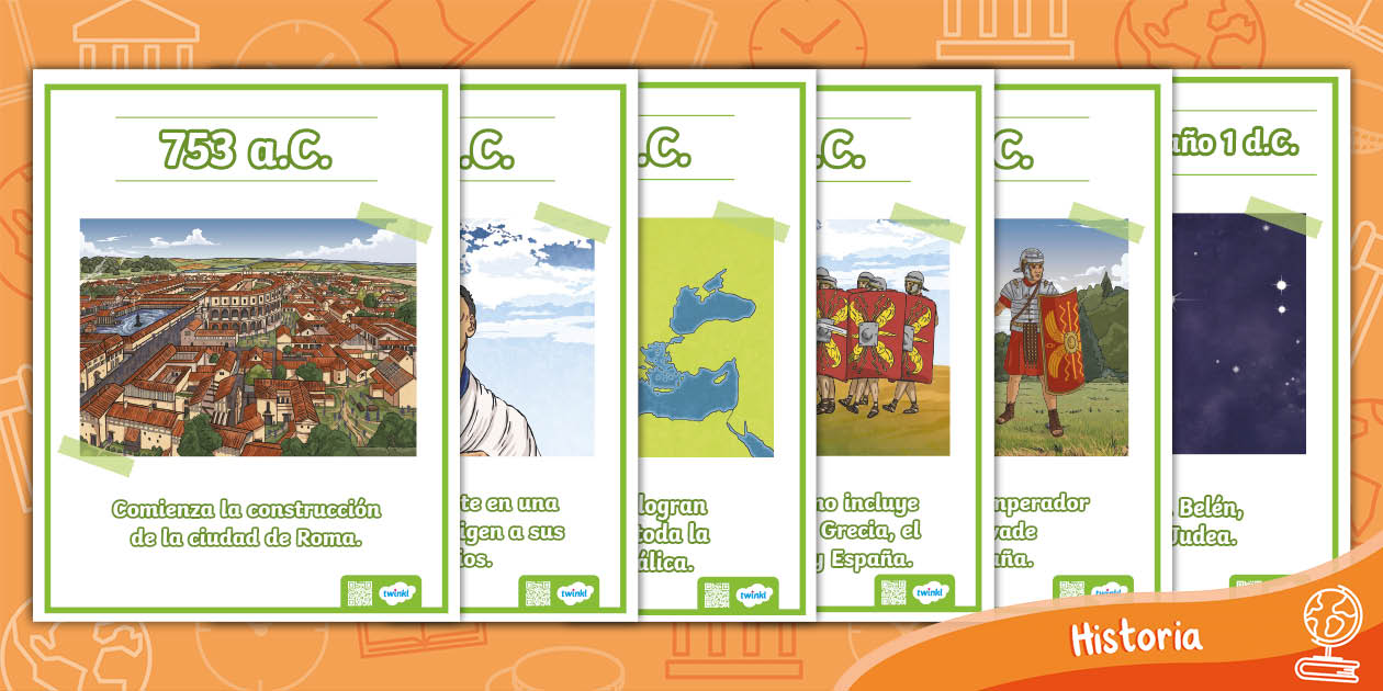 PowerPoint | Imperio Romano | Hitos | Línea de Tiempo