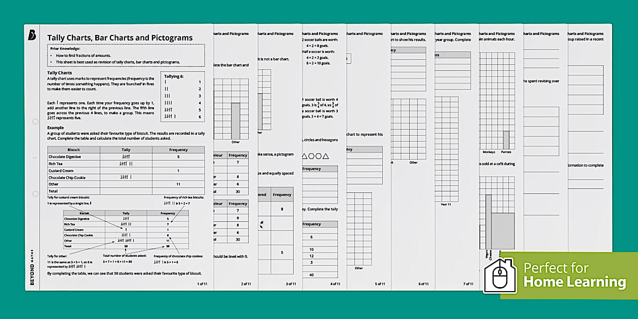Bar Charts, Pictograms & Tally Charts Worksheet - Twinkl