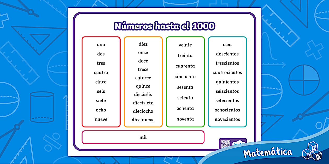 Póster | Números hasta el 1000 | Números en palabras | Mate