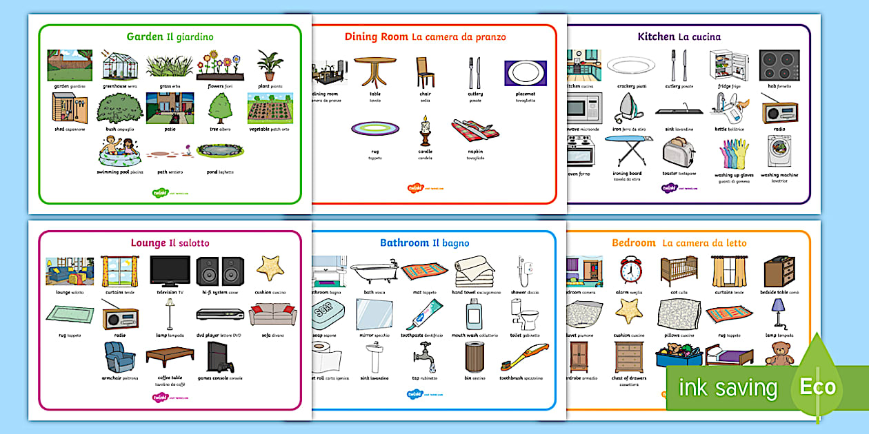 Parts of a House Word Mats - Italian / English - Parts of a House Word ...
