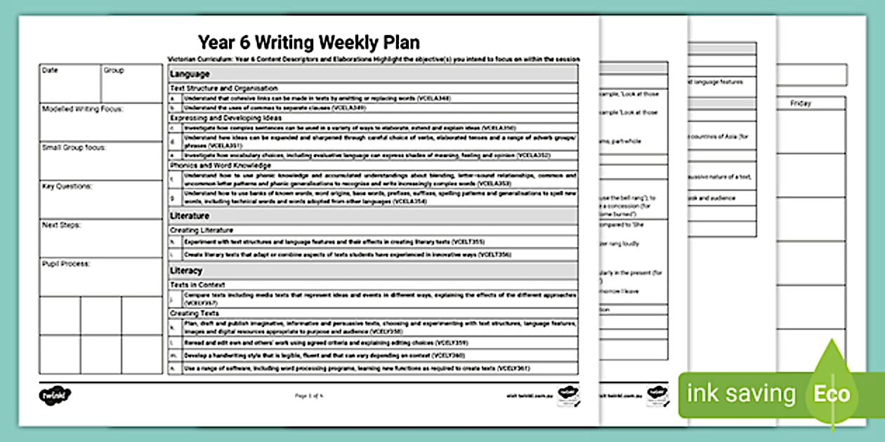 Year 6 Victorian Curriculum Guided Writing Planning Template