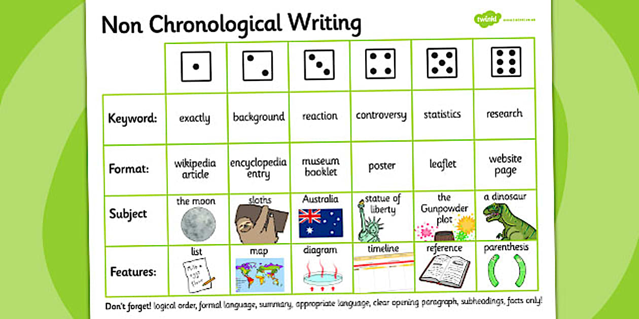 Non Chronological Writing Dice Activity (teacher made)