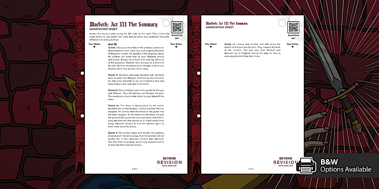 Macbeth: Act III Plot Summary Annotation Sheet - Twinkl
