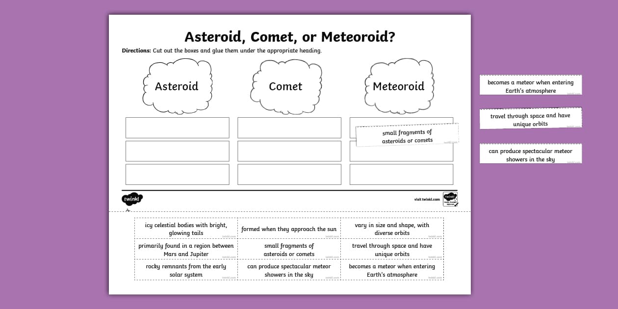 Asteroid, Comet, or Meteoroid Cut and Paste Activity
