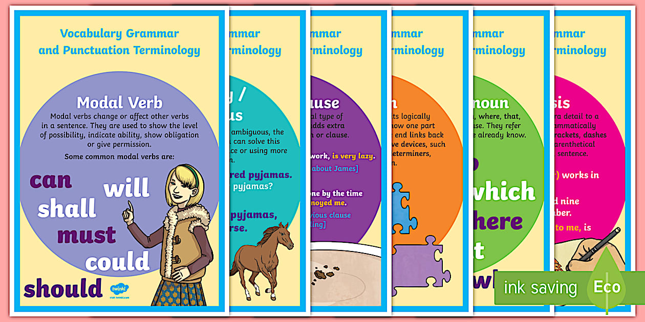 Year 5 Vocabulary, Grammar and Punctuation Terminology Display Posters
