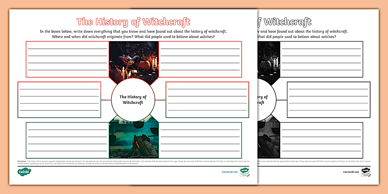 History of Witchcraft Mind Map (teacher made) - Twinkl