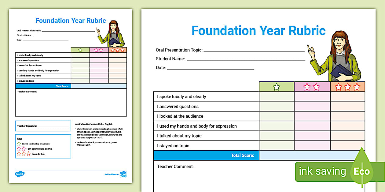 Oral Presentation Rubric Foundation - Twinkl