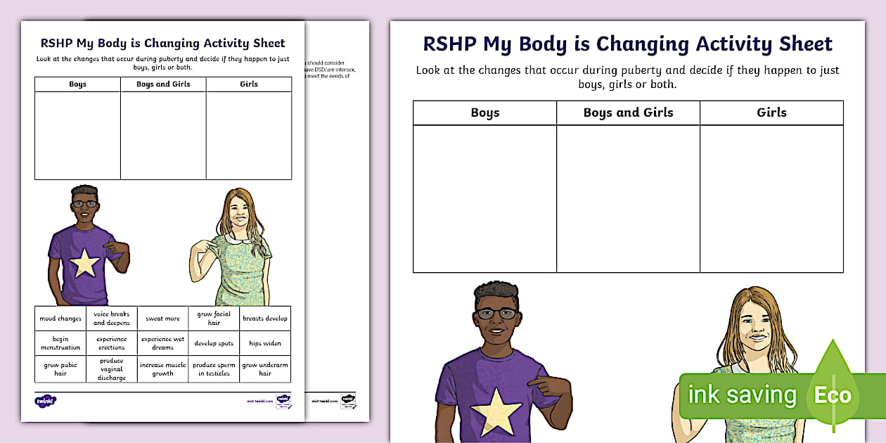 RSHP My Body is Changing Puberty Activity Sheet - Twinkl
