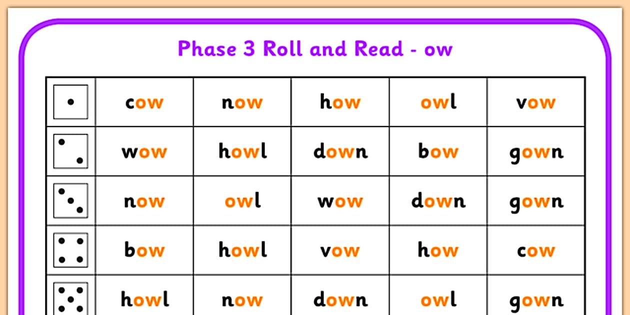 Black and White Phase 3 'ow' Phoneme Roll and Read Mat