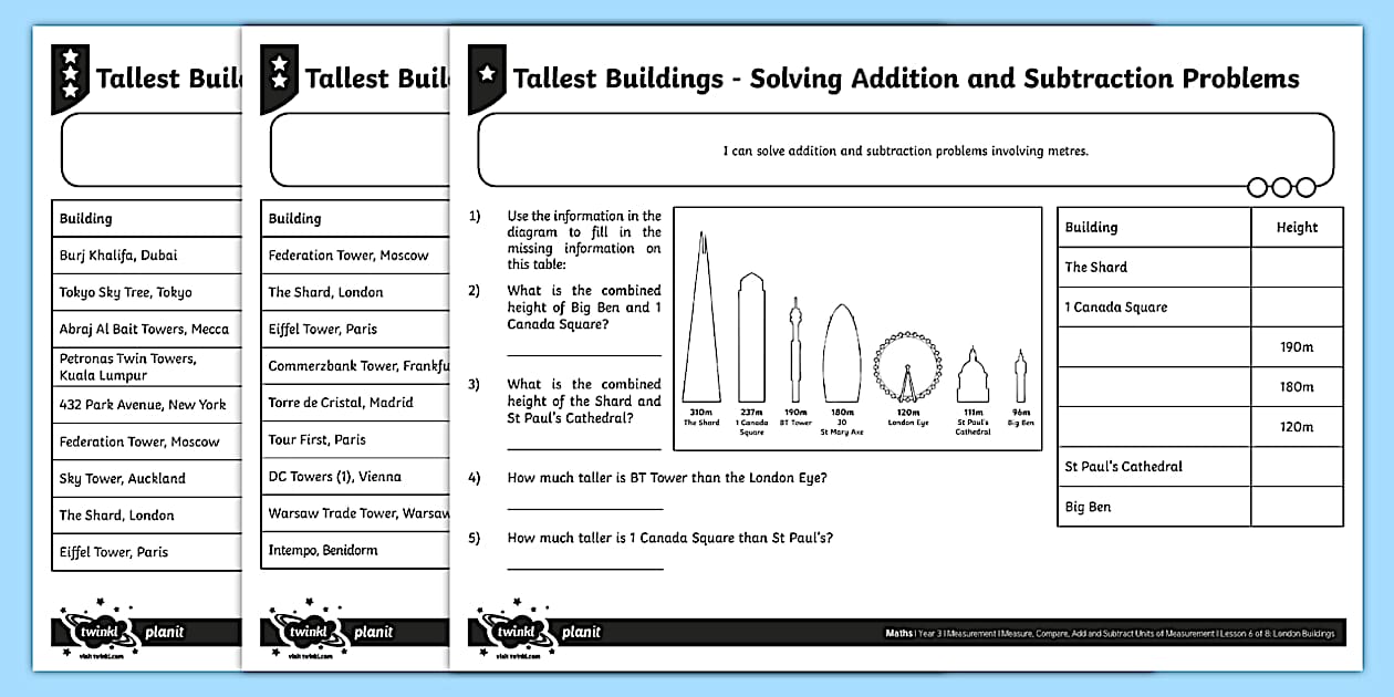 Tallest Buildings Solving Addition and Subtraction Problems Differentiated