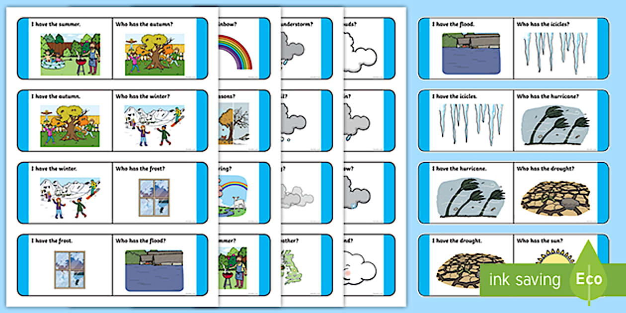 Weather Loop Cards (teacher made) - Twinkl