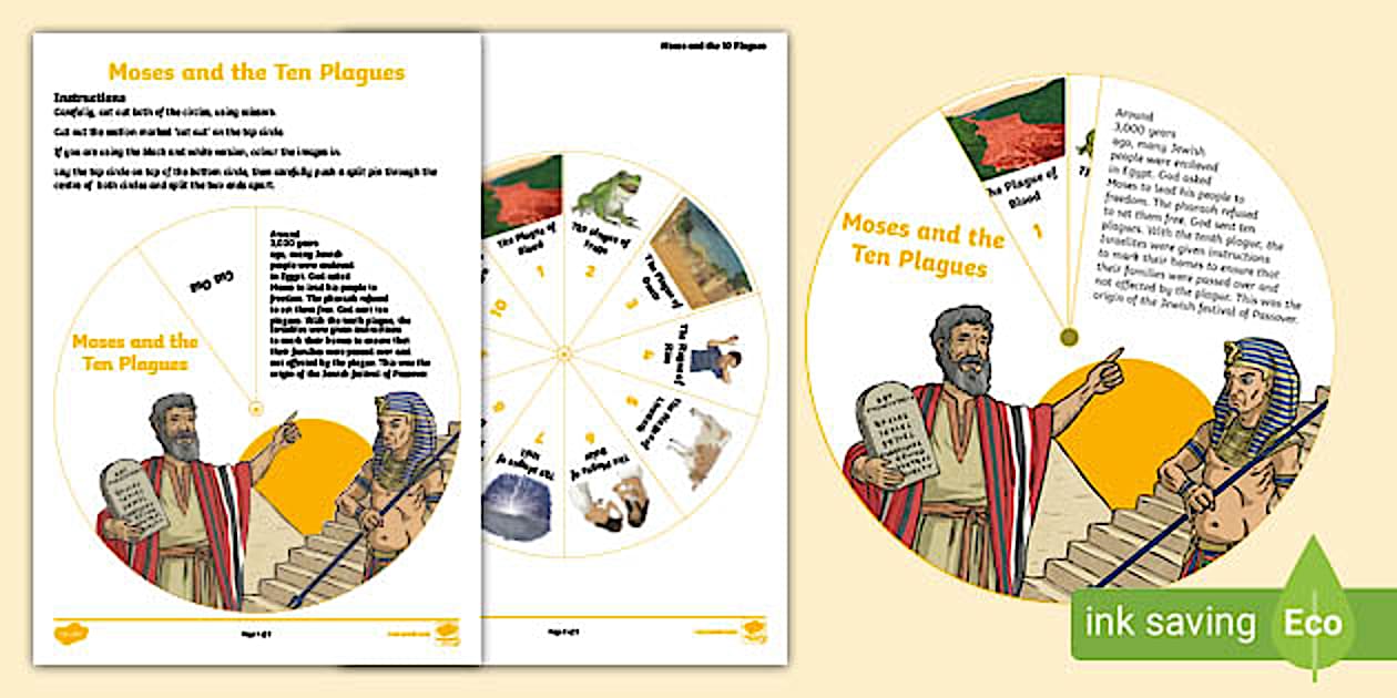 Moses and the Ten Plagues Craft - Religion - Primary Teaching