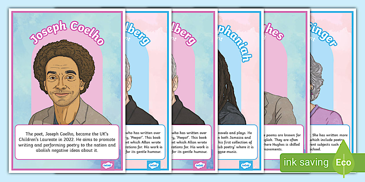 Famous Poets Display Posters Pack (teacher made) - Twinkl