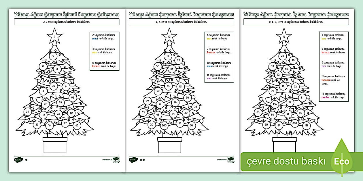 Yılbaşı Ağacı Çarpma İşlemi Boyama Çalışması-Twinkl