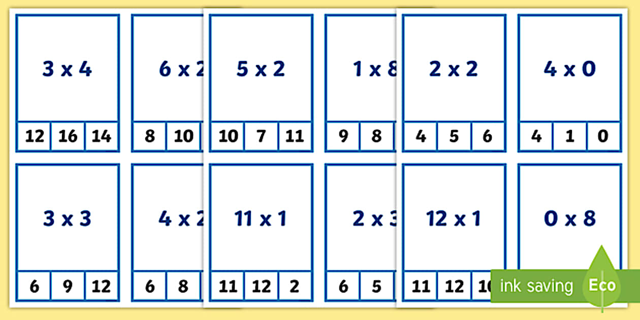 Multiplication to 12x Clip Cards (Teacher-Made) - Twinkl