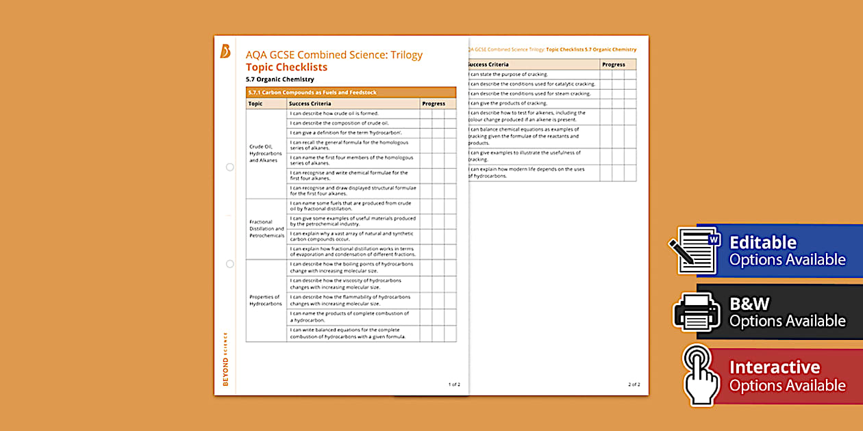 Organic Chemistry Topic Checklist | AQA Combined Science