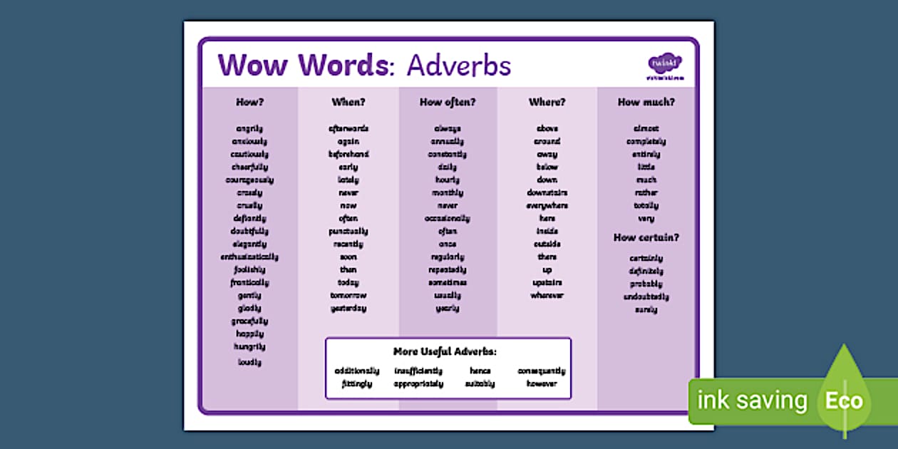 Cursive Wow Words: Adverbs Word Mat (teacher made) - Twinkl