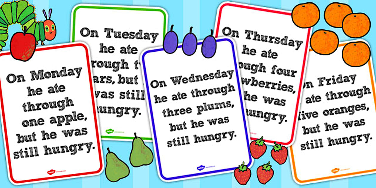 Editable Daily Food Posters to Support Teaching on The Very Hungry ...