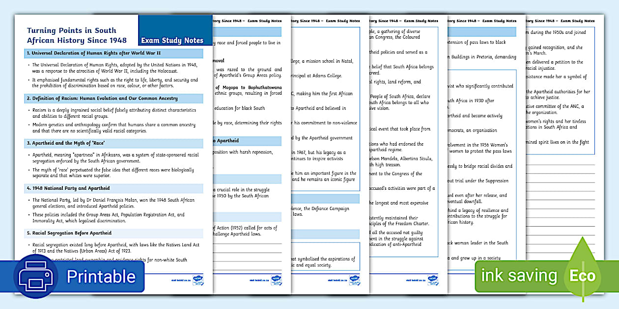 Turning Points in S.A.History Since1948 – Exam Study Notes