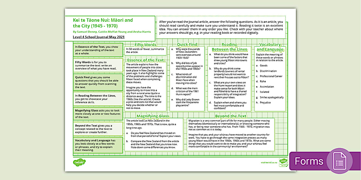 L4 May 2021 School Journal Kei te Tāone Nui: Māori and the City (1945–1970)