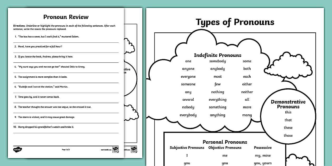 Pronoun Chart and Review Worksheet for 6th-8th Grade