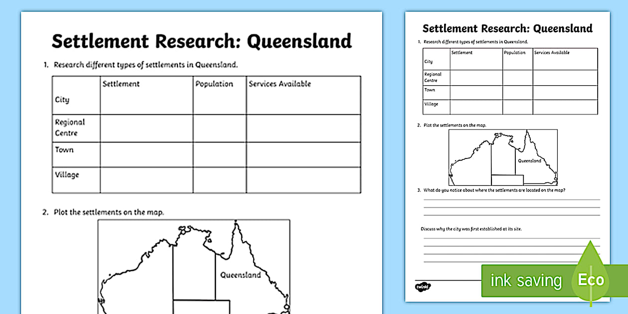 Settlement – Queensland Research Worksheet / Worksheet