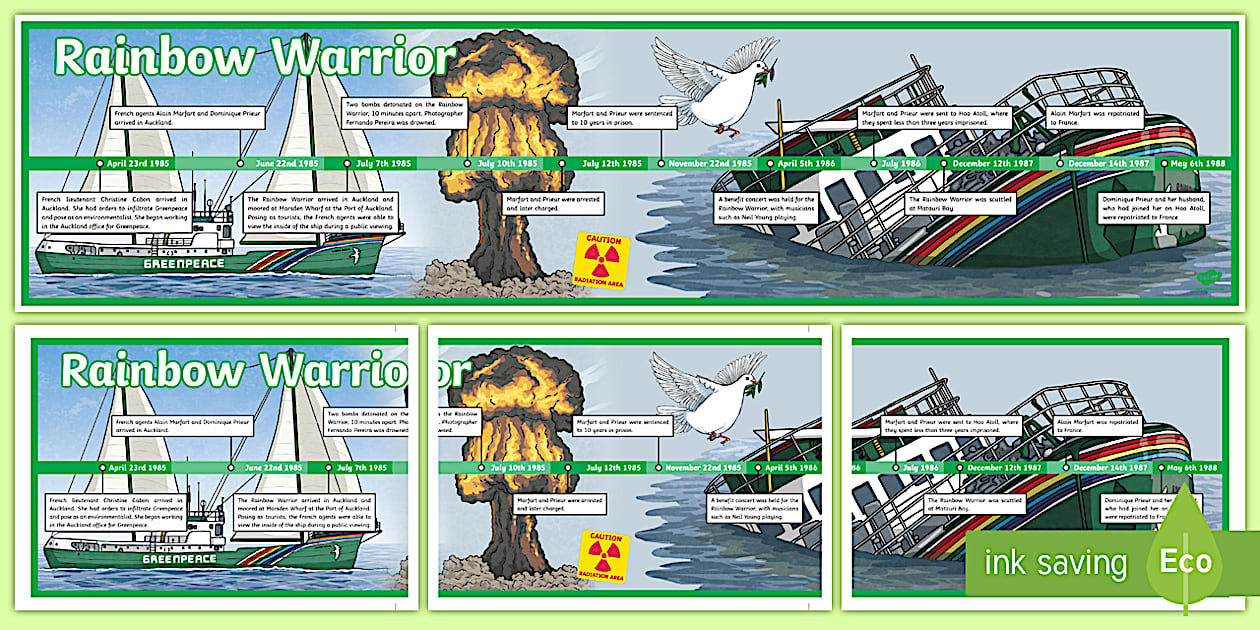 Rainbow Warrior Display Timeline (teacher made) - Twinkl