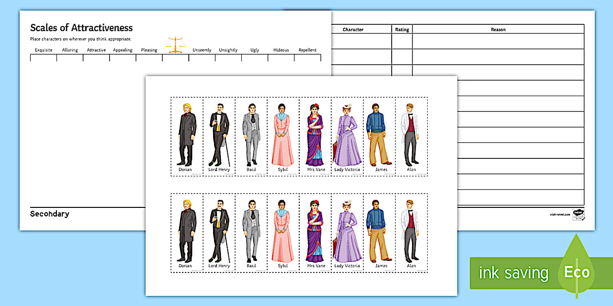 'The Picture of Dorian Gray' Scales of Attractiveness Worksheet / Worksheet
