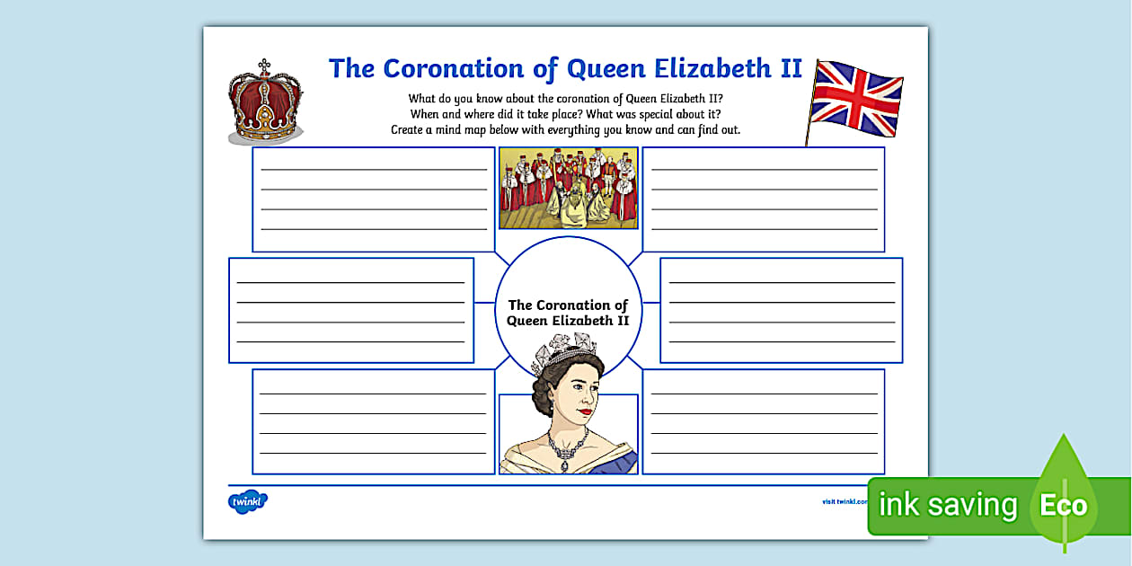 The Coronation of Queen Elizabeth II,coronation