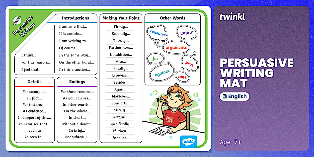 Persuasive Writing Vocabulary KS2 - Word Mat