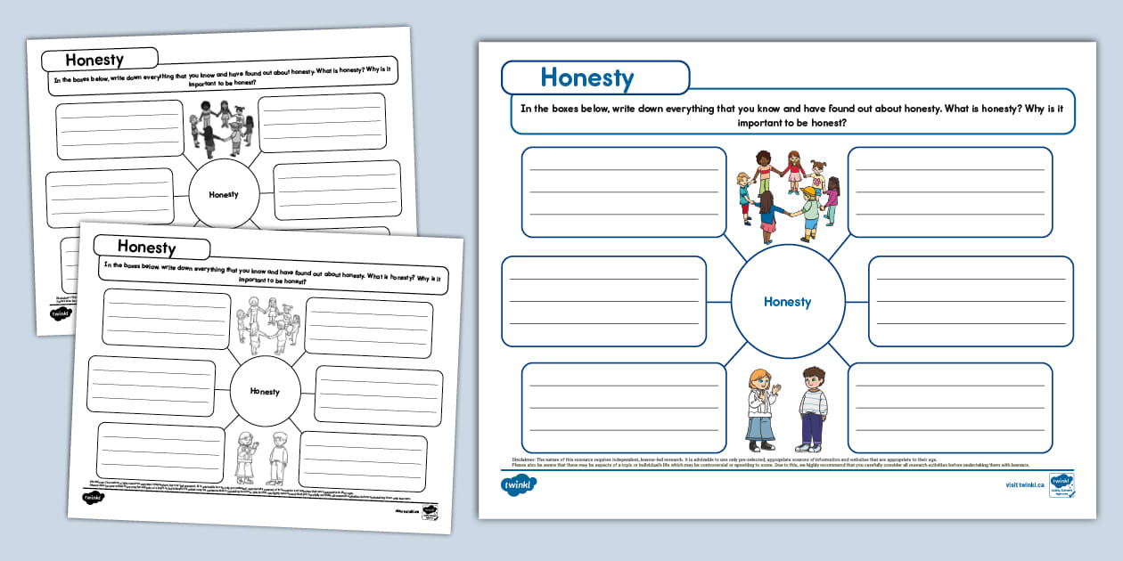 Honesty Mind Map - Twinkl Mind Maps Canada