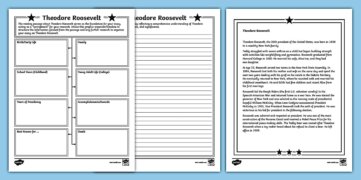 Eighth Gr Theodore Roosevelt Organizer and Writing Page