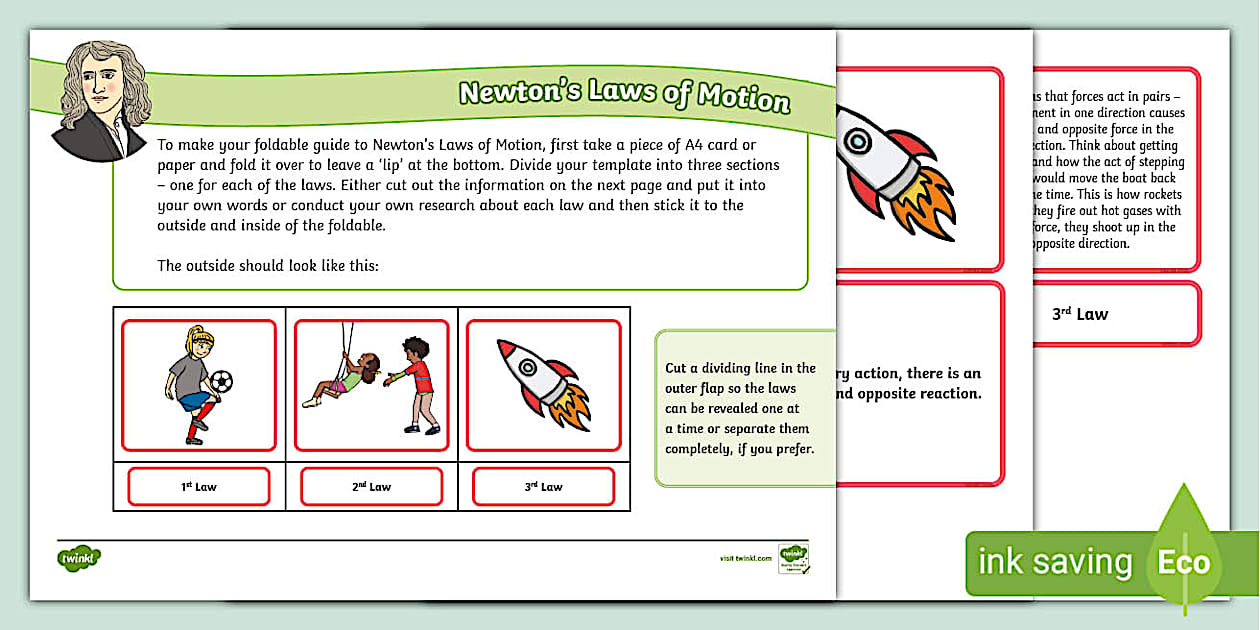 Newton's Laws for Kids | Activity on Newton's Laws of Motion