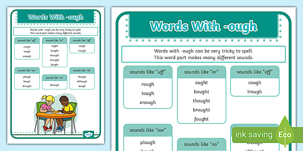 -ough Sounds Poster (Teacher-Made) - Twinkl